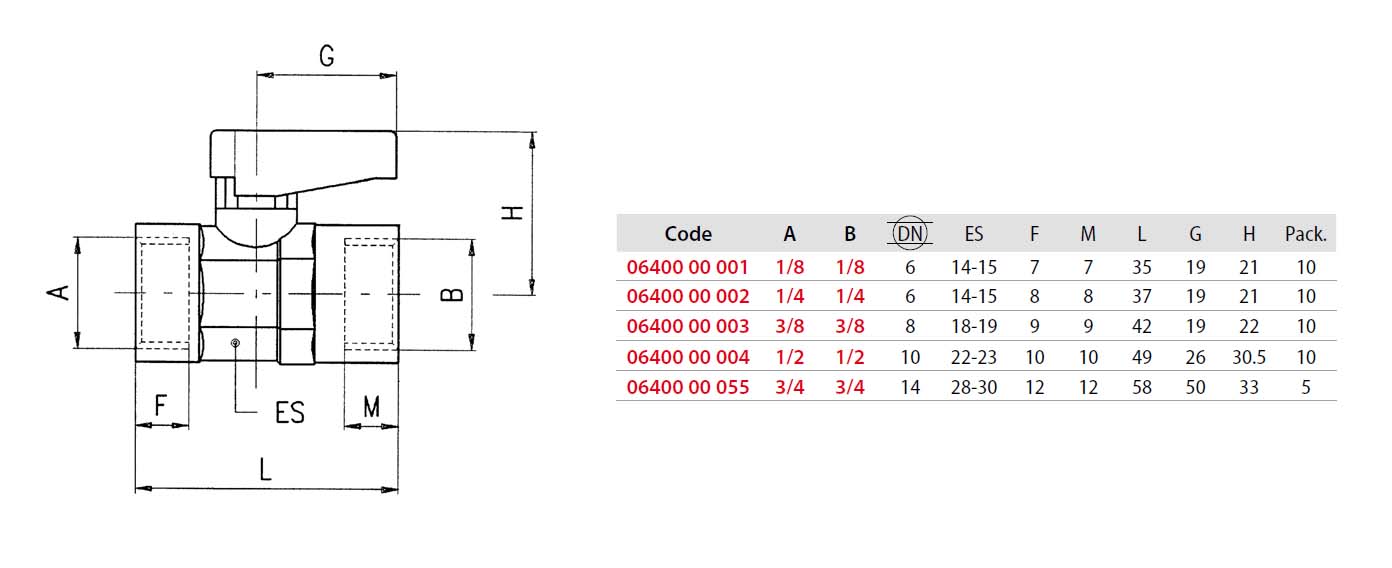 Valvola femmina in ottone con piastrina rossa G ISO 228 - F G ISO 228 ...