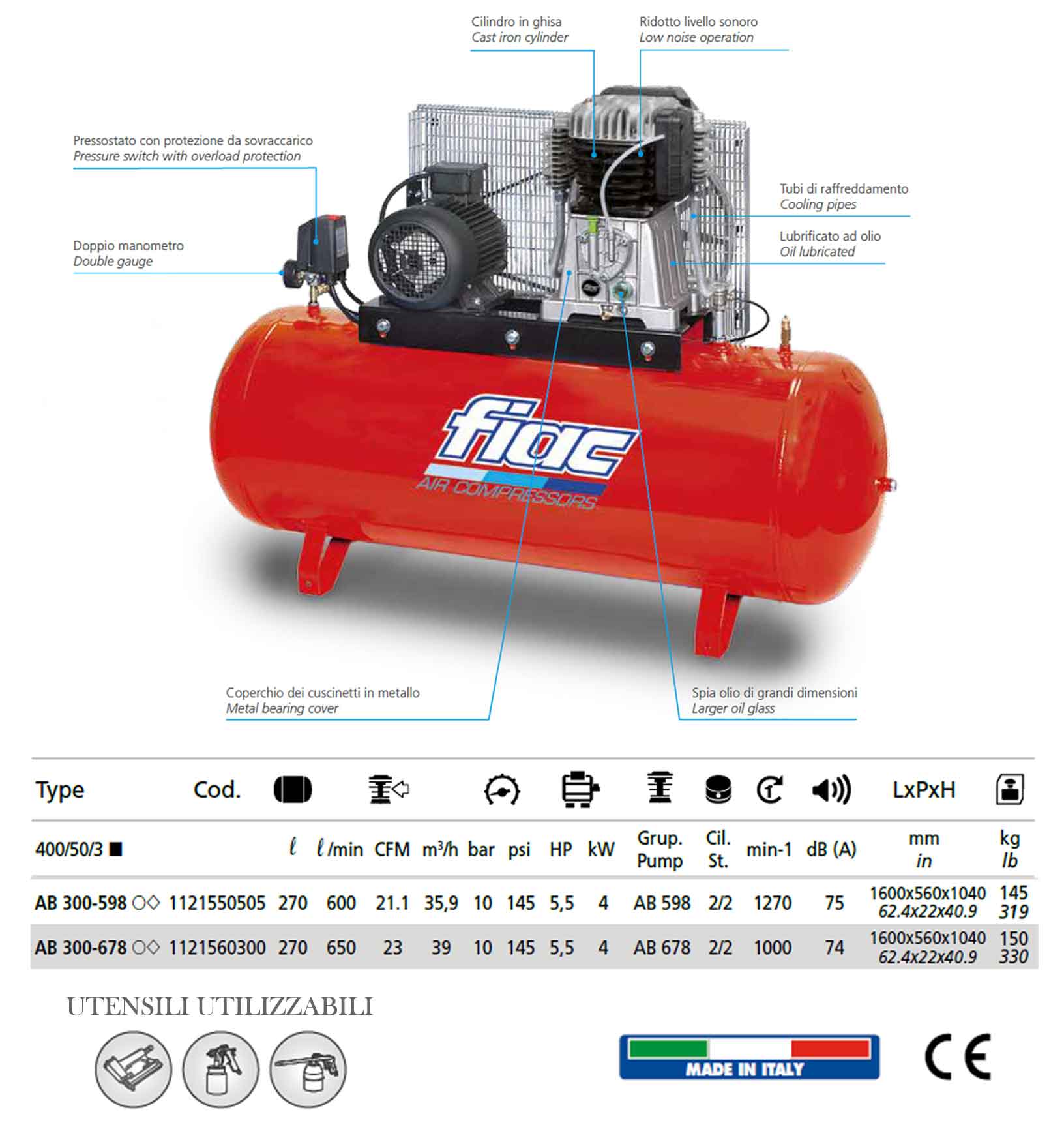 Compressore aria Fiac Ab 300-598 con trasmissione a cinghia trifase ...