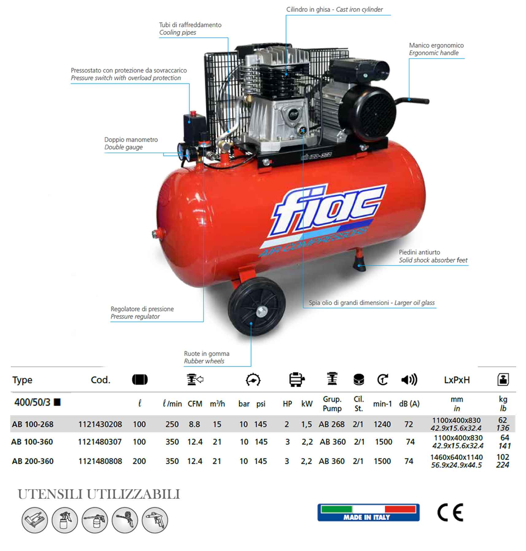 Compressore aria Fiac Ab 200-360 con trasmissione a cinghia trifase ...
