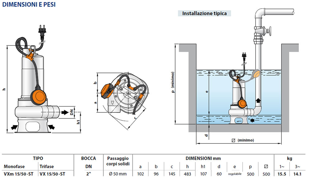Elettropompa Pedrollo VXM 15/50ST sommergibile acciaio inox per acque luride fognatura con cavo ...