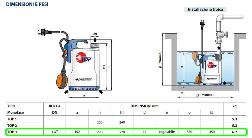 Kit Pedrollo PLUG & DRAIN TOP 3 anti allagamento o svuotamento con ...