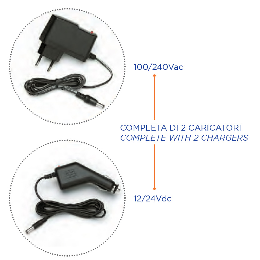 Lampada Zeca kb90 LED 15x3 led pocket ricaricabile corpo pieghevole ...