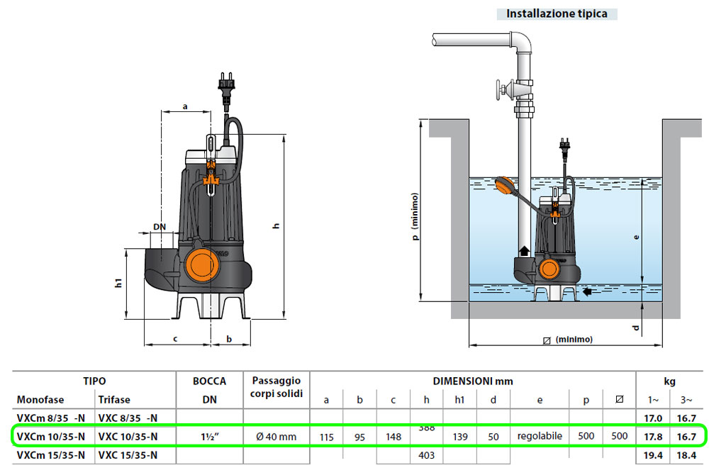 Elettropompa Pedrollo VXCM 10/35 sommergibile 1HP 200V 50/400 lt/min acque luride in ghisa ...