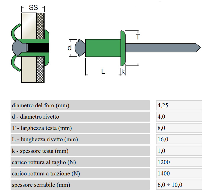 Rivetti strappo RIVIT FIORIV TT FAFT40016 4x16 alluminio apertura fiore ...
