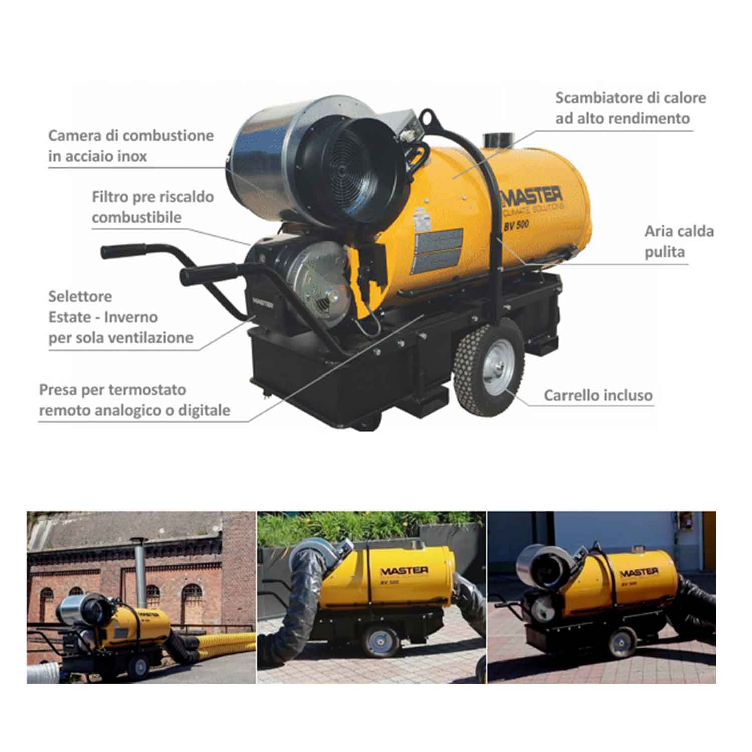 Generatore aria calda Master BV500-13CR a gasolio indiretto radiale ...