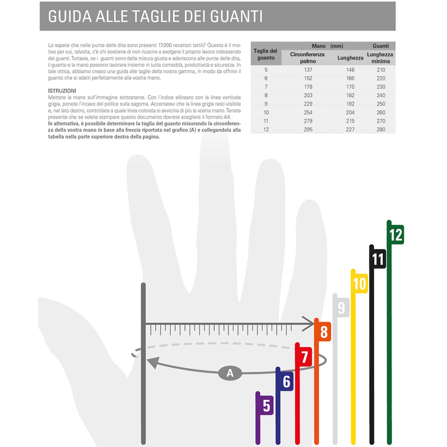 Guanto ATG MaxiFlex Endurance con micropunti polso elasticizzato grigio ...