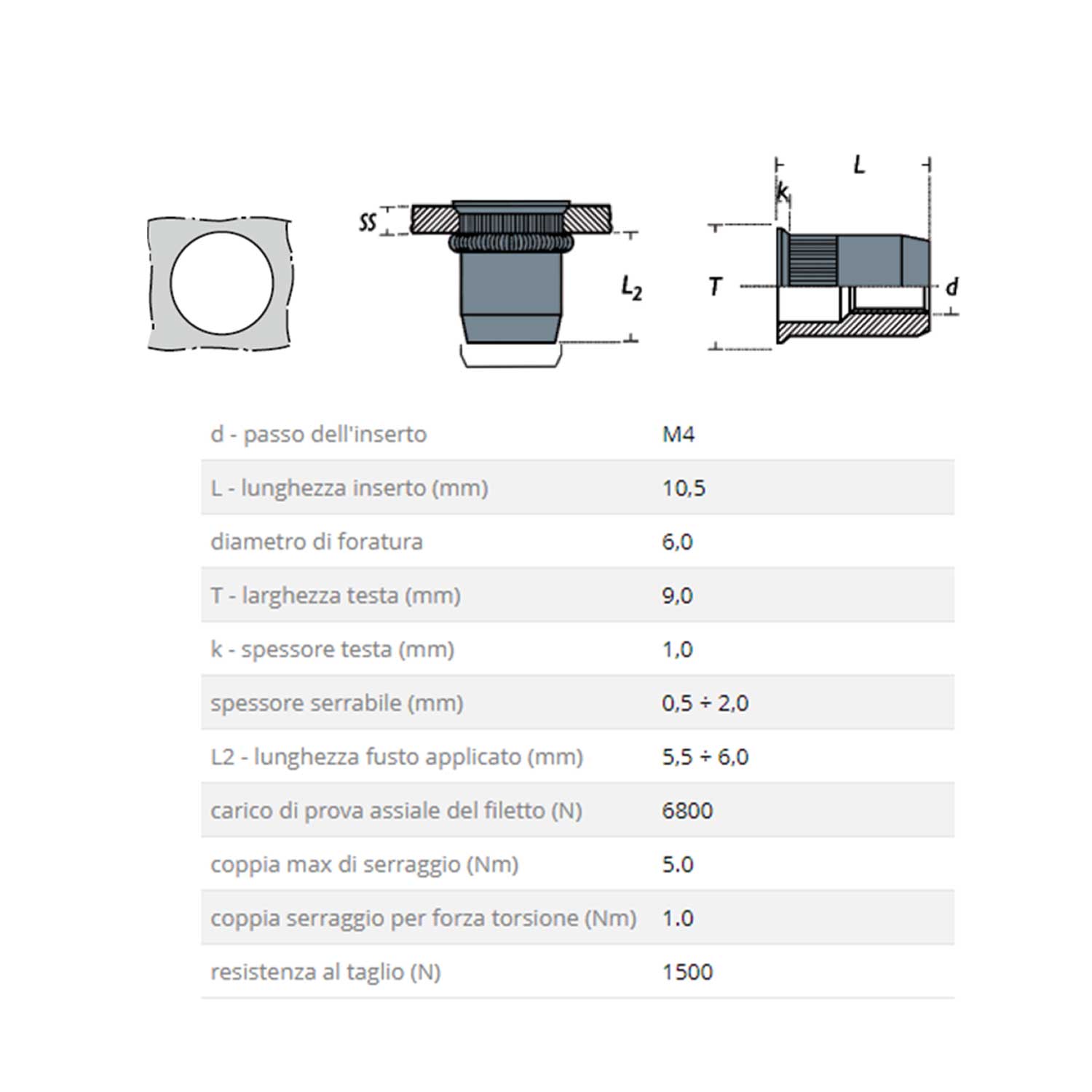 Inserti filettati RIVIT FTCZ0402006 M4x10,5 acciaio testa tonda fusto ...