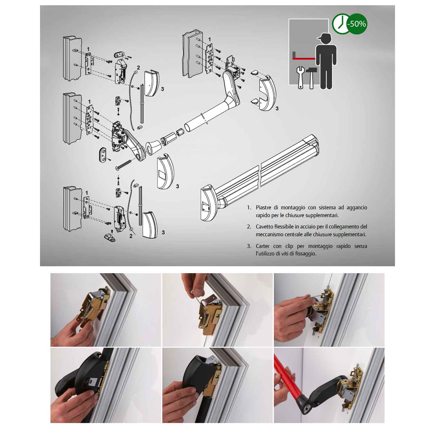 Maniglioni antipanico Cisa 59011100 con barra orizzontale Cisa ... Maniglioni antipanico Cisa 59011100 con barra orizzontale Cisa ...