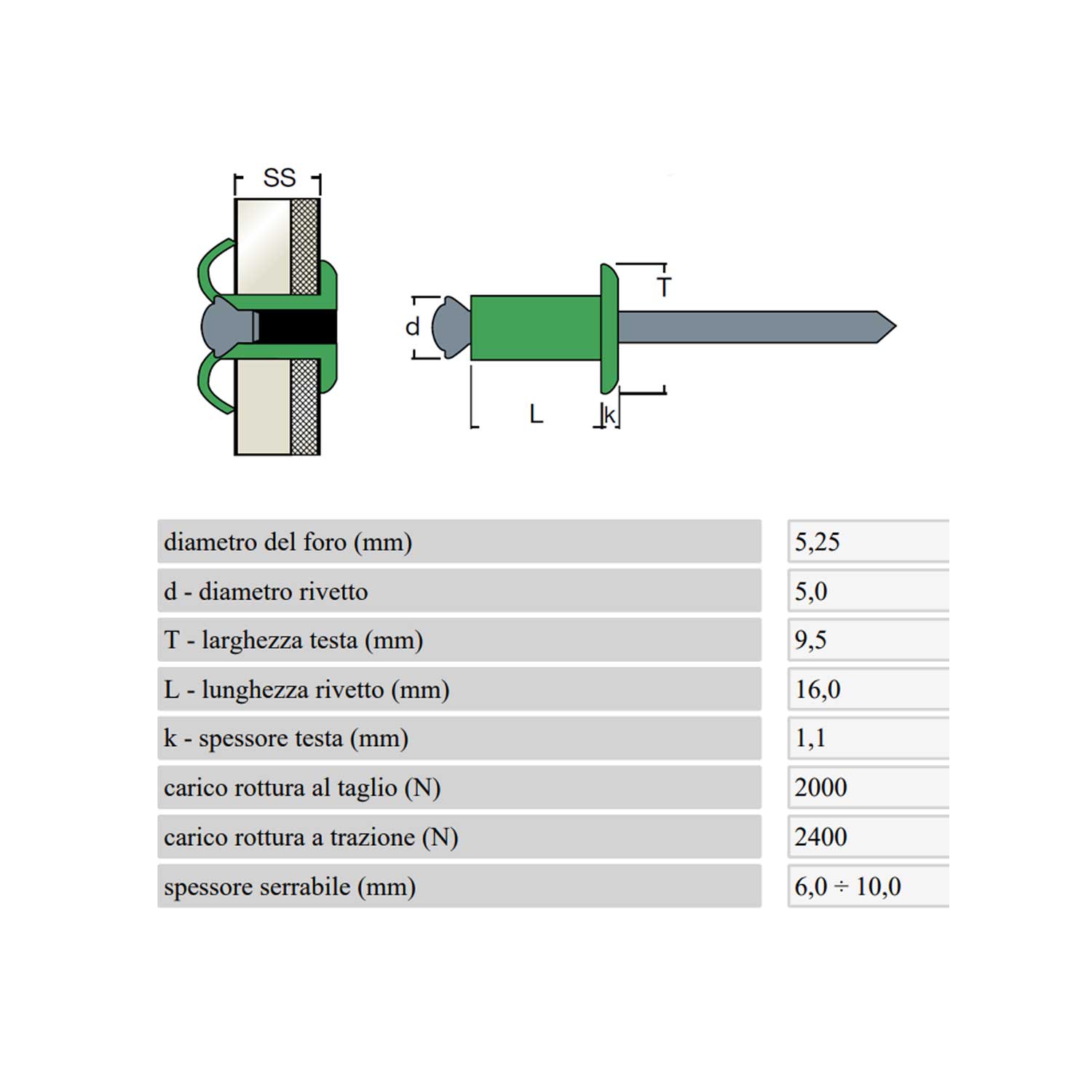 Rivetti strappo RIVIT FIORIV TT FAFT50016 5x16 alluminio apertura fiore ...