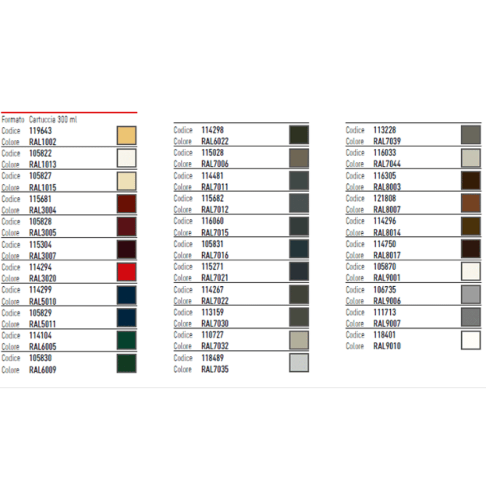 Silicone SOUDAL neutro sigillante colorato RAL 3020 rosso traffico ...